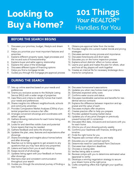 The Ultimate Toolkit for High-Performing Real Estate Agents to Promote ...
