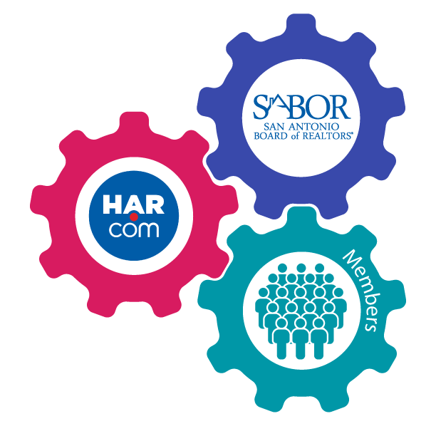 HAR MLS Agreements - HAR.com